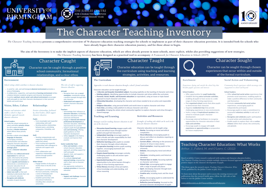 Teacher Resources - Jubilee Centre for Character and Virtues