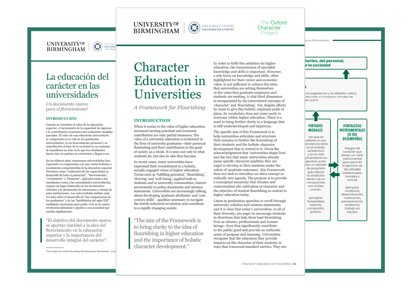 Higher Education Framework Spanish Translation Available - Jubilee ...