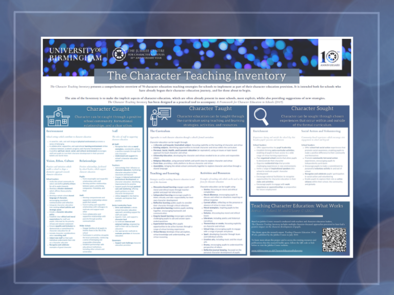 The Character Teaching Inventory - Jubilee Centre for Character and Virtues